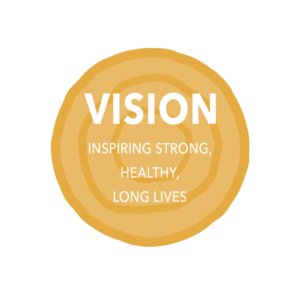 About - Eleanor Duncan Aboriginal Services