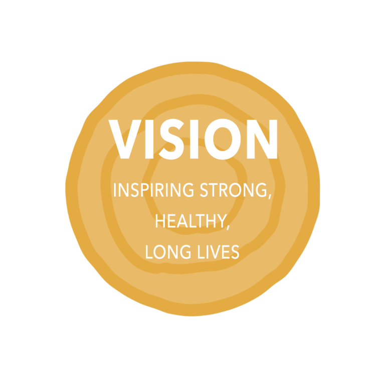 About - Eleanor Duncan Aboriginal Services